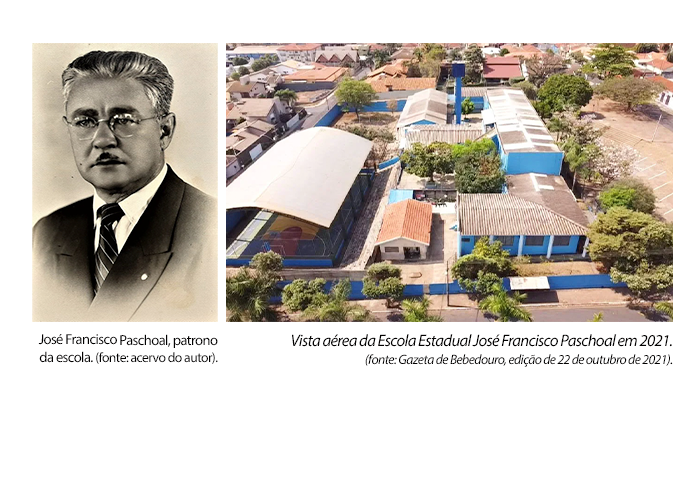 Nos primeiros bairros, uma nova escola: a criação do Grupo Escolar José ...